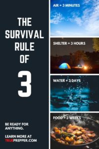 The Survival Rule of 3 | Air, Shelter, Water, & Food | TruePrepper