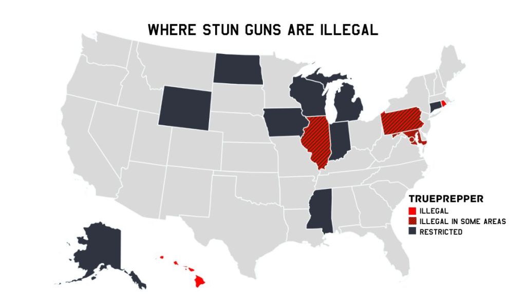 Best TASER Stun Gun for Self-Defense | TruePrepper