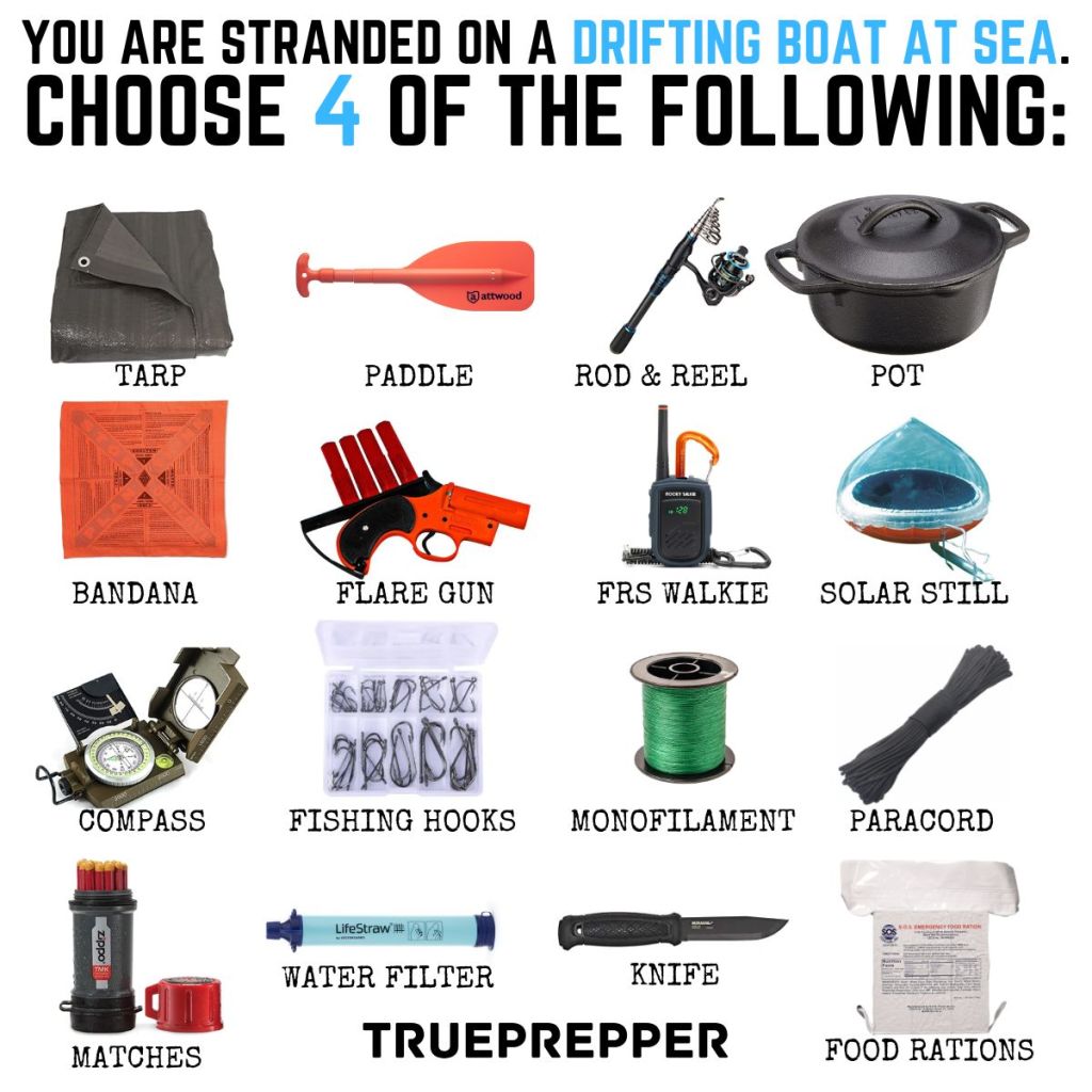 Prepper Survival Scenarios | Pick Your Tools | TruePrepper