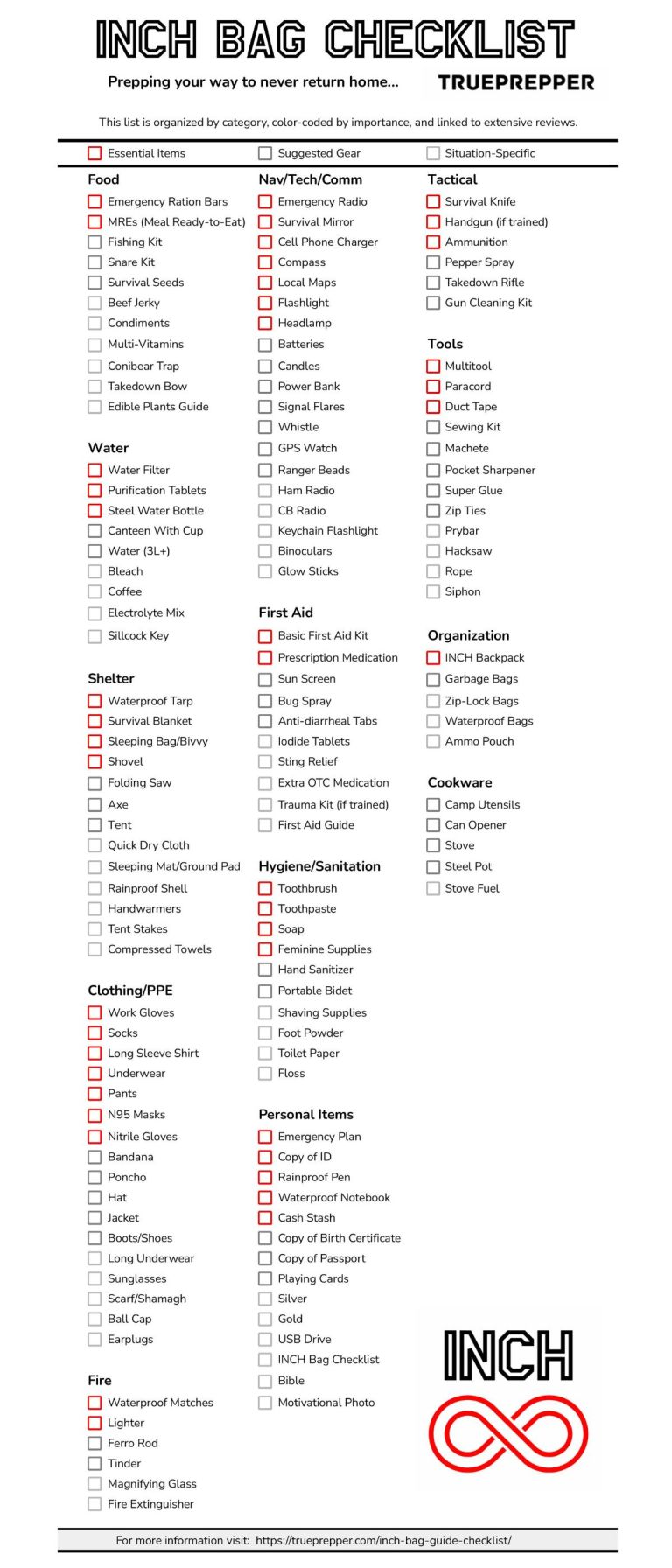 INCH Bag List | 44 Essential Items | TruePrepper