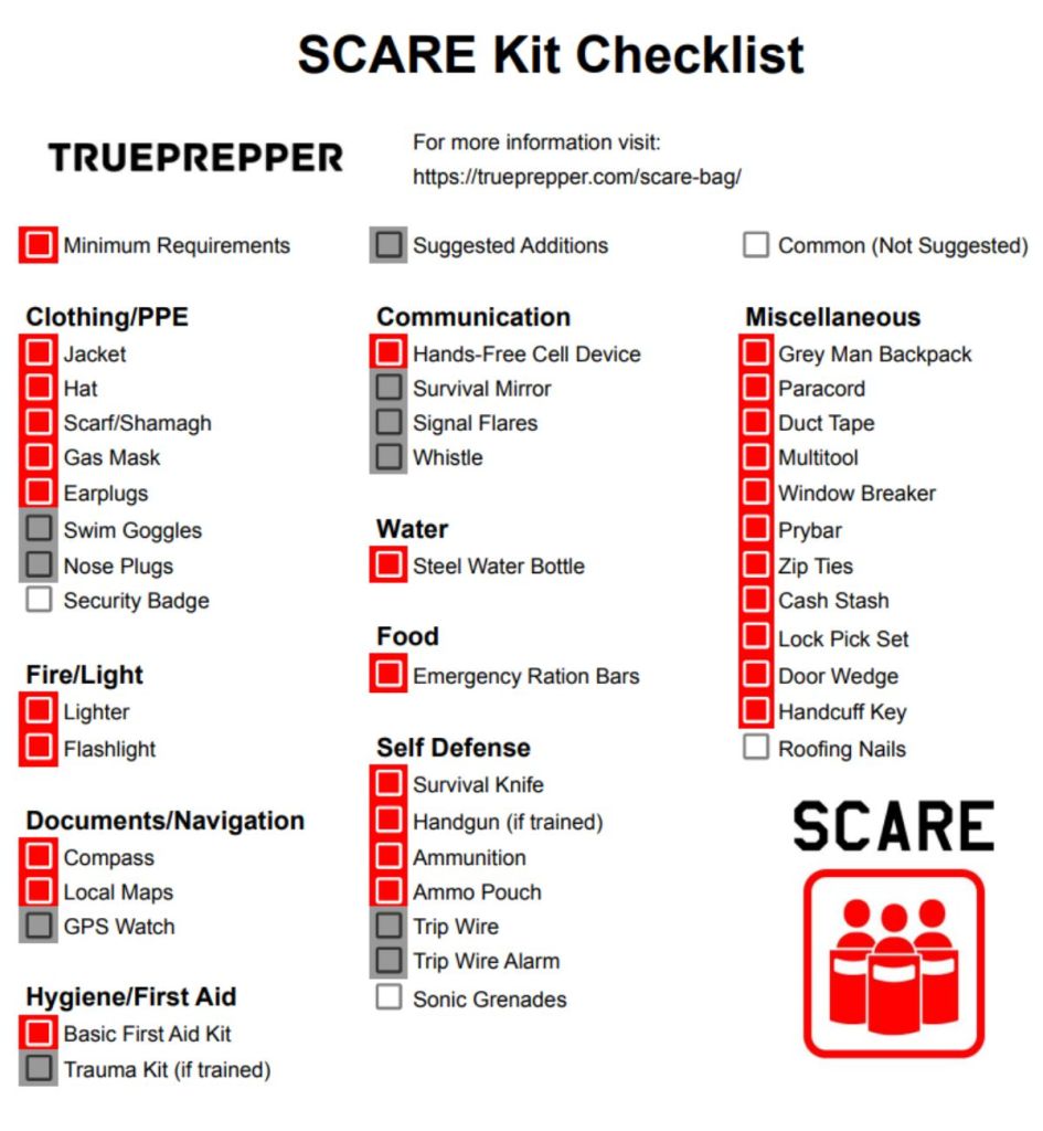 SCARE Bag Guide, Gear List, and Checklist | TruePrepper
