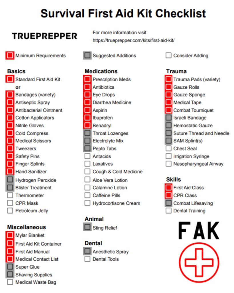 Survival First Aid Kit List | 28 Essentials | TruePrepper