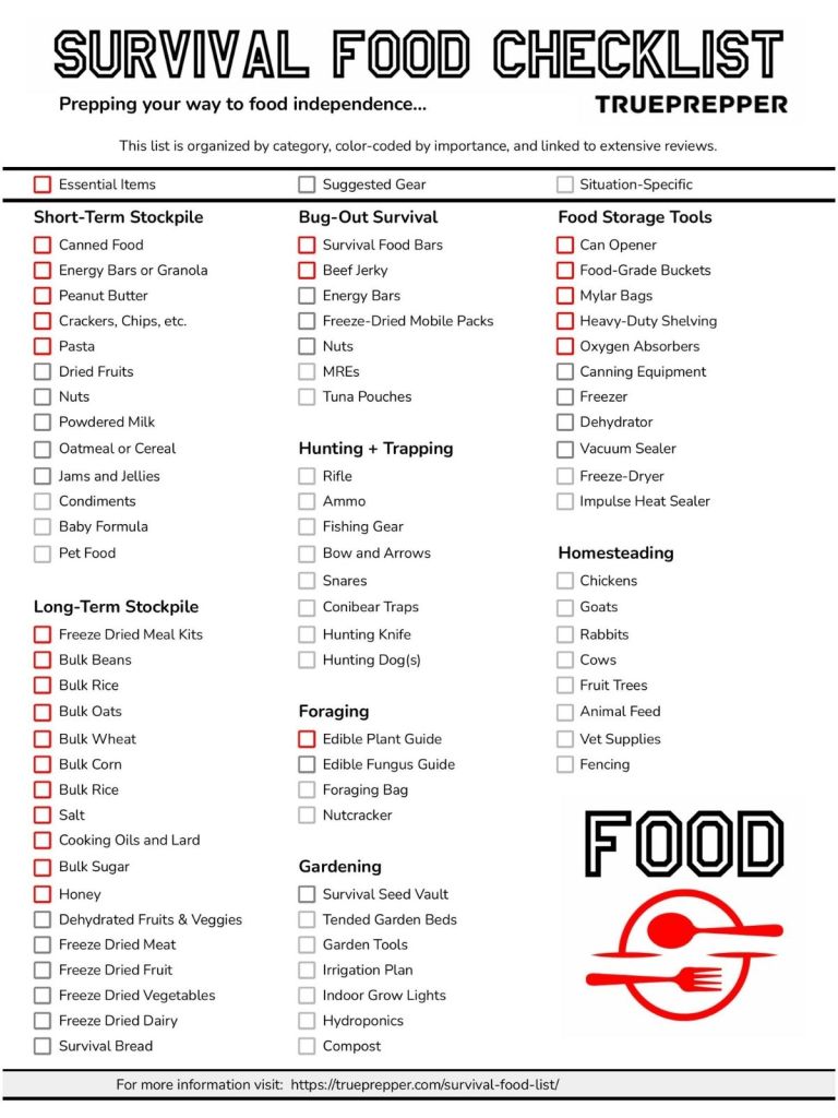 Survival Food List, Strategies, & Stockpile Checklist | TruePrepper