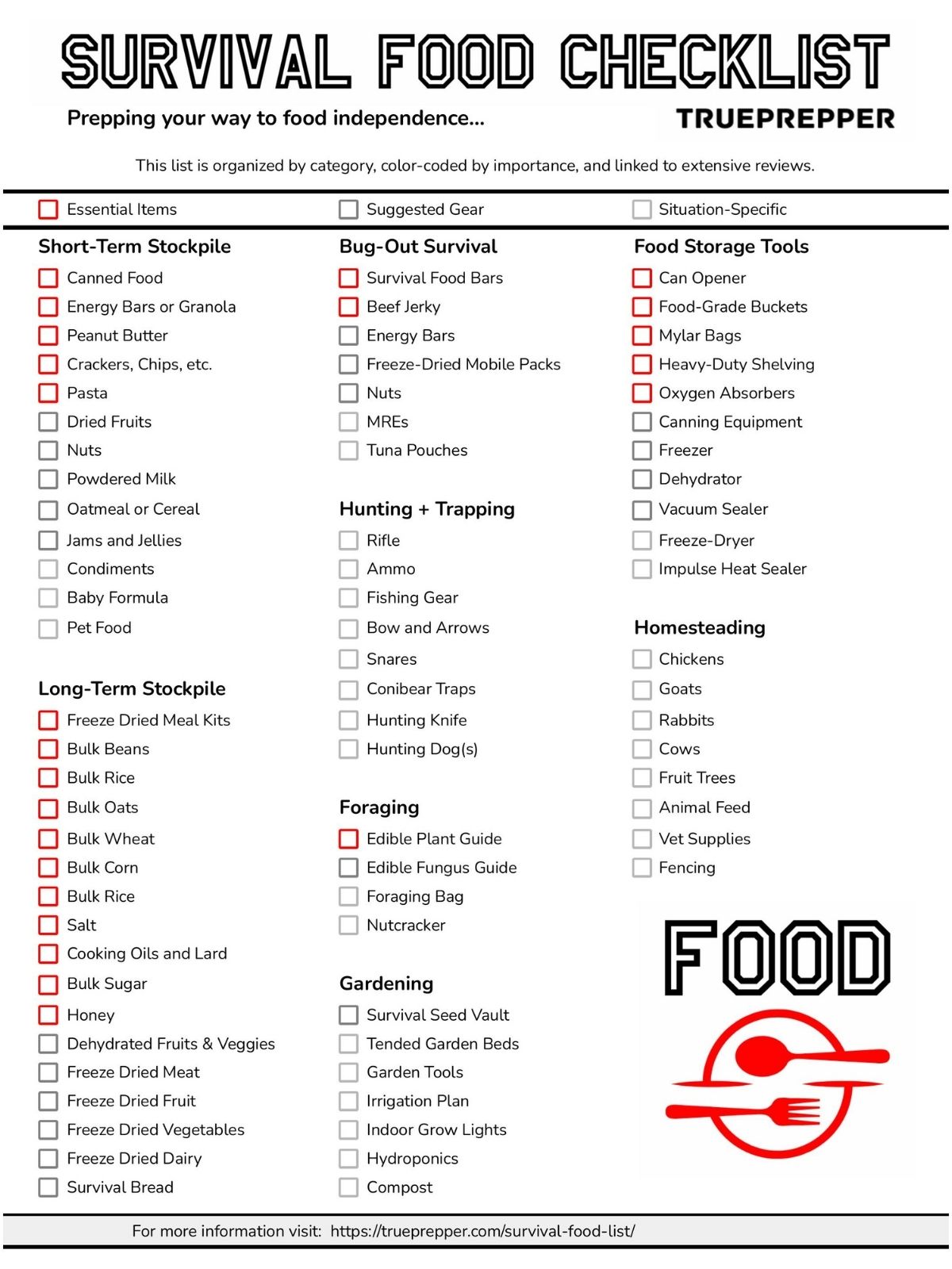 Survival Food List, Strategies, & Stockpile Checklist | TruePrepper