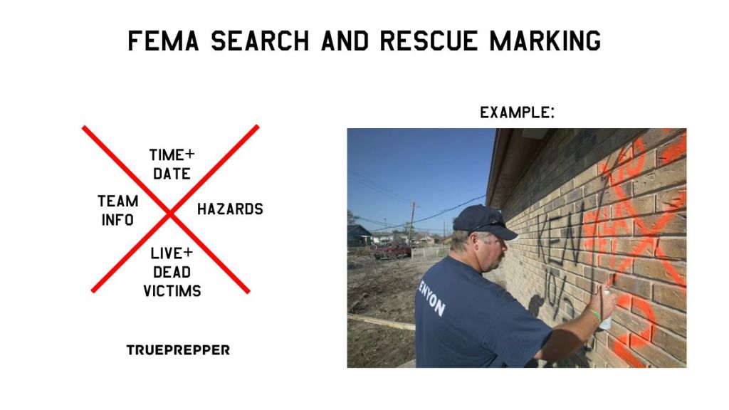 Urban Search and Rescue Markings | TruePrepper