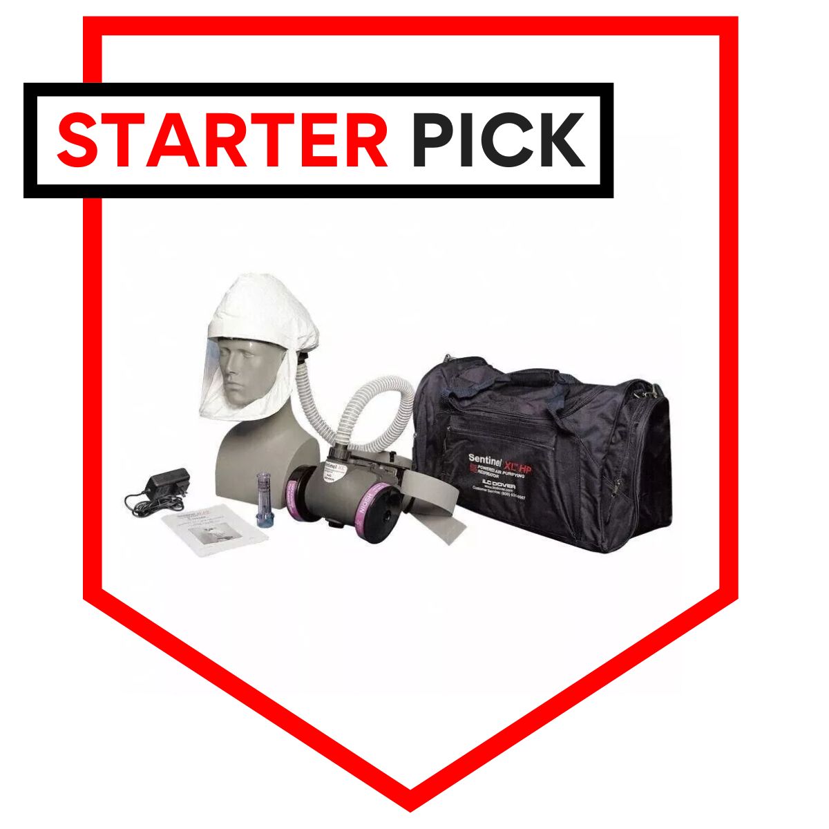 Best PAPR | Powered Air Purifying Respirator | TruePrepper