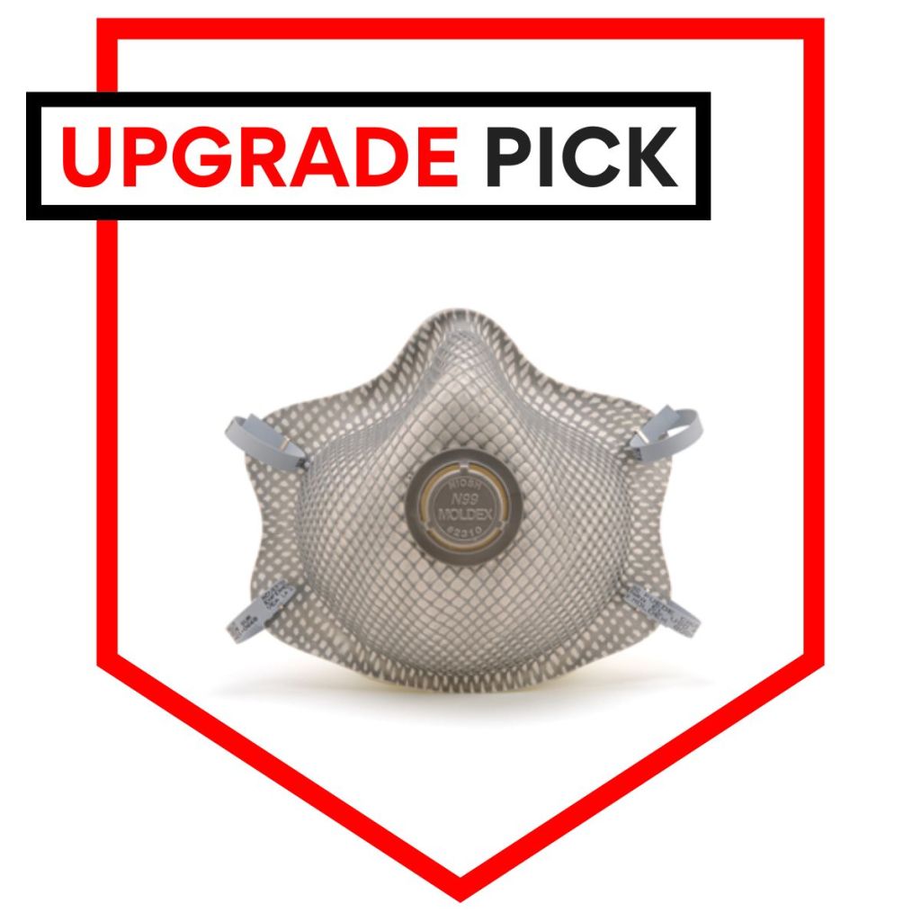Best N95 Mask for Respiratory Protection | TruePrepper