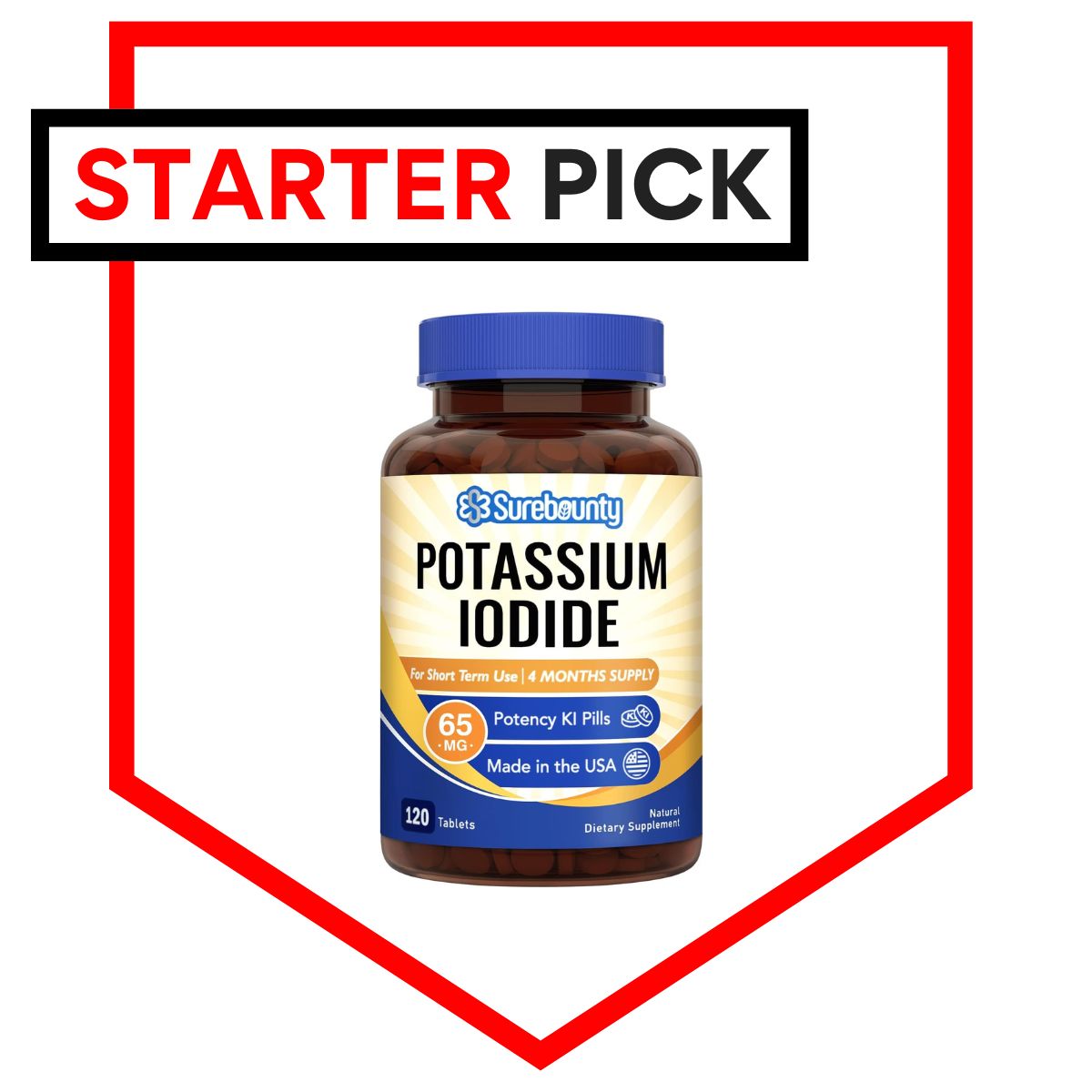 Best Iodine Tablets for Radiation Emergencies | TruePrepper